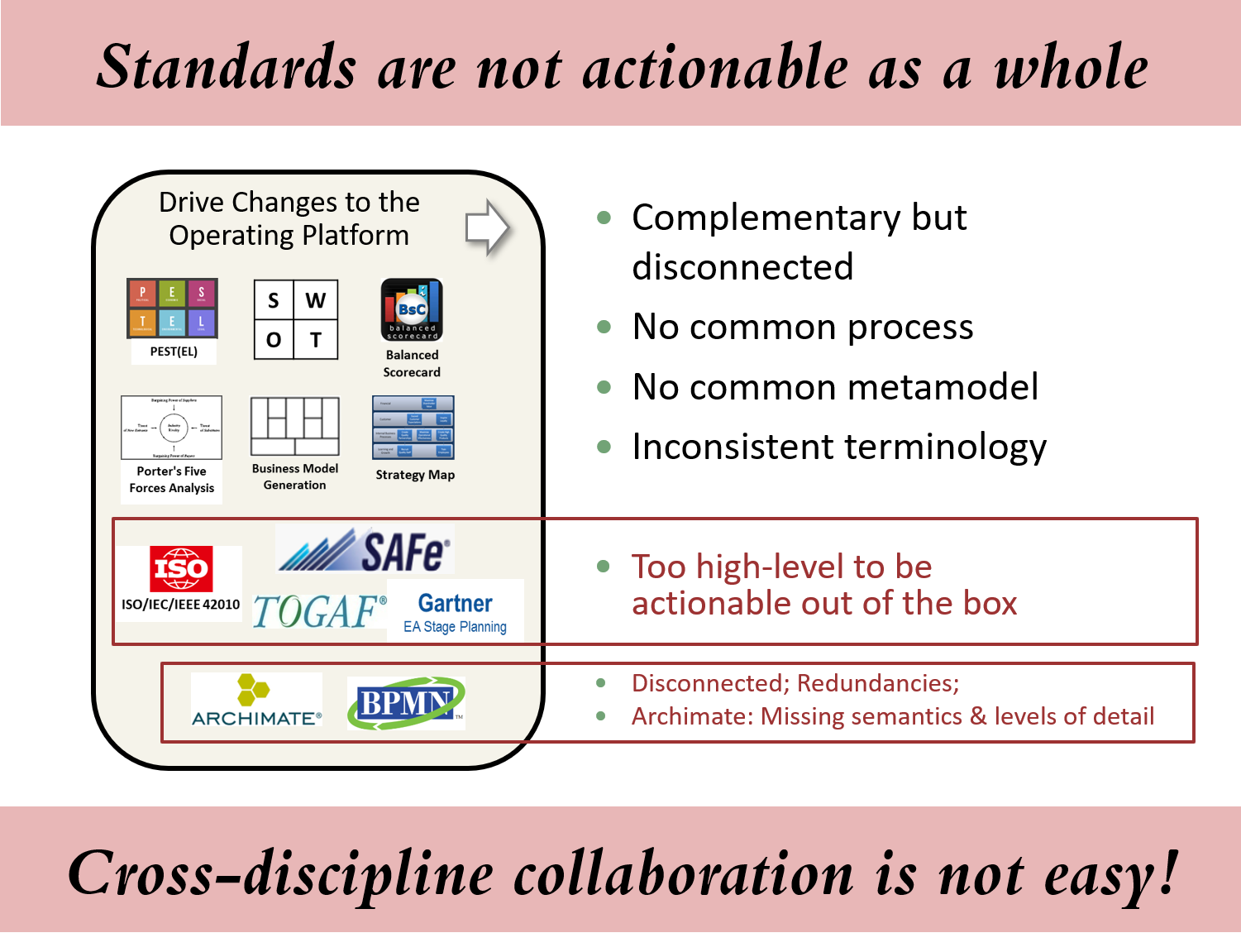 For Service Providers – Labnaf – Unified Solution for Driving ...